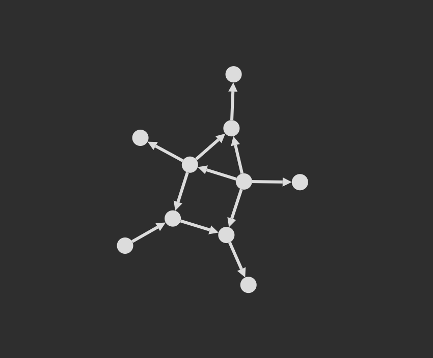 Kite An Interactive Visualization Tool For Graph Theory